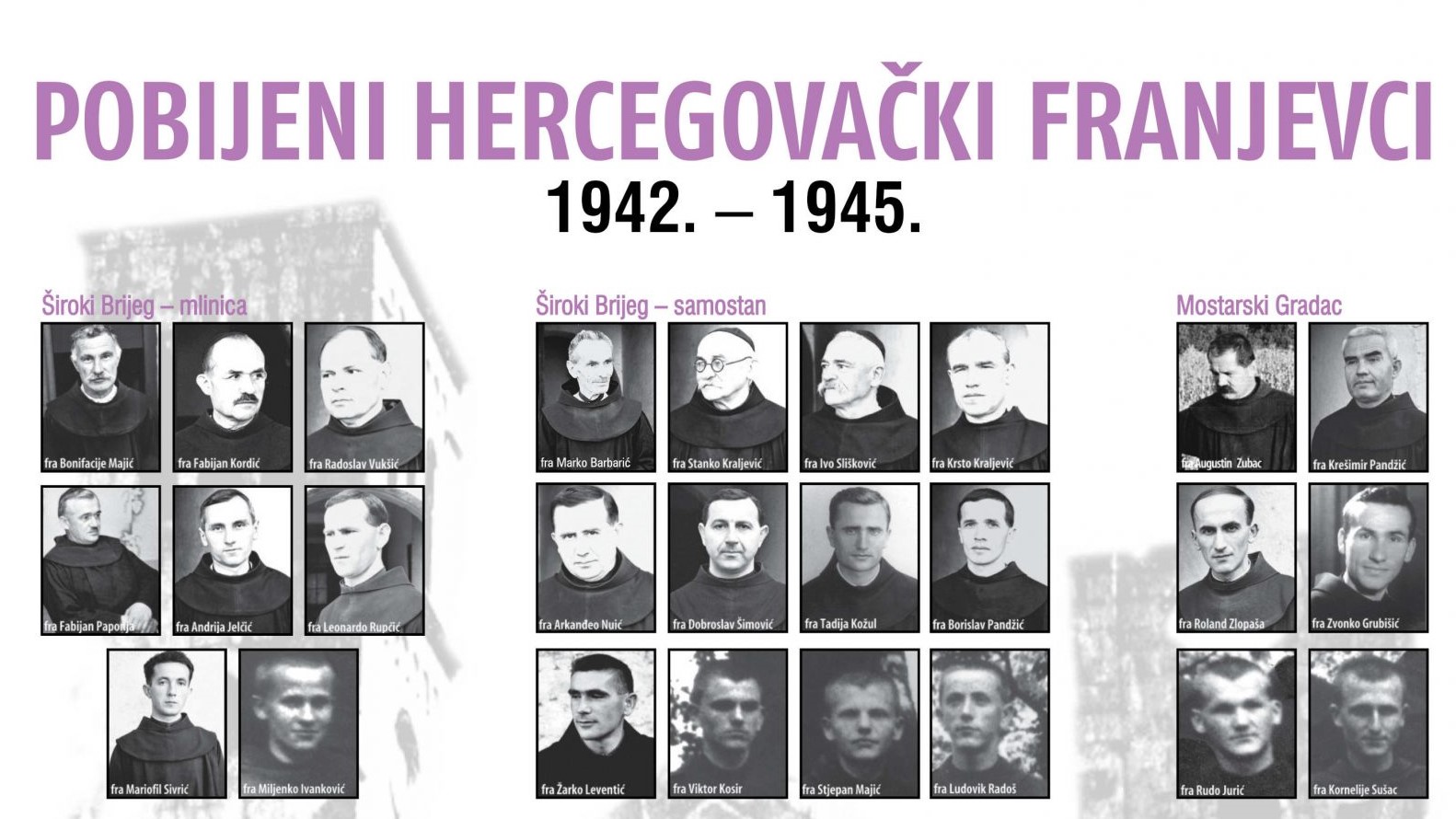 Počinju „Dani pobijenih hercegovačkih franjevaca“ - IKA