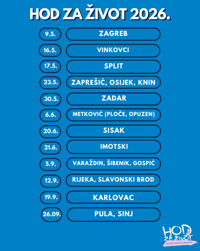 Hod za život, obitelj i Hrvatsku u Imotskom – IKA